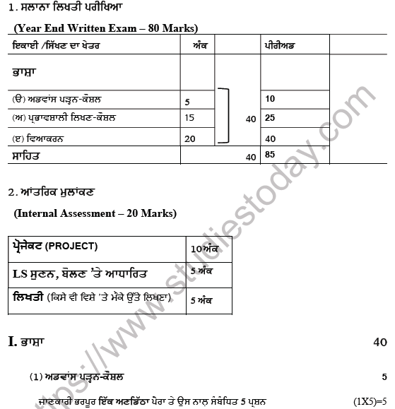 CBSE Class 12 Punjabi Syllabus 2021 2022 Latest Syllabus for Languages ... CBSE Class 12 Punjabi Syllabus 2021 2022 Latest Syllabus for Languages ...